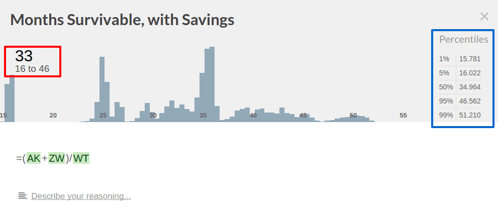 Interpreting Your Results | Guesstimate